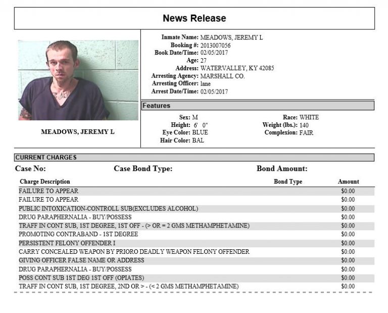 Kentucky State Police